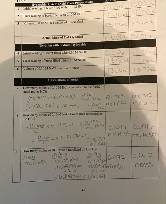 Table Hydrochloric Acid (Acid Flask Preparation) 1 | Chegg.com