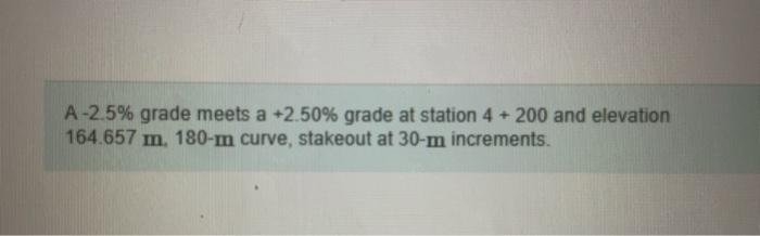 Solved A −2.5% grade meets a +2.50% grade at station 4+200 | Chegg.com