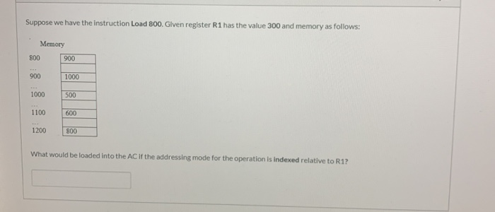 Solved Suppose a computer has 32-bit instructions. The | Chegg.com