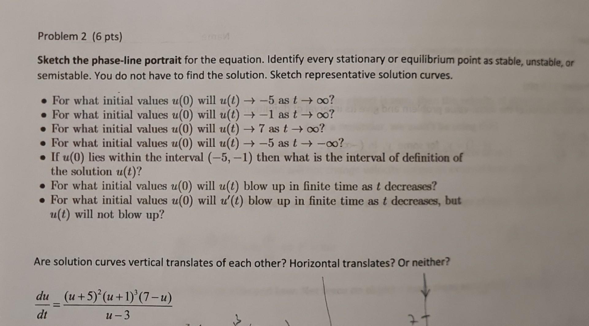 Solved Sketch the phase-line portrait for the equation. | Chegg.com