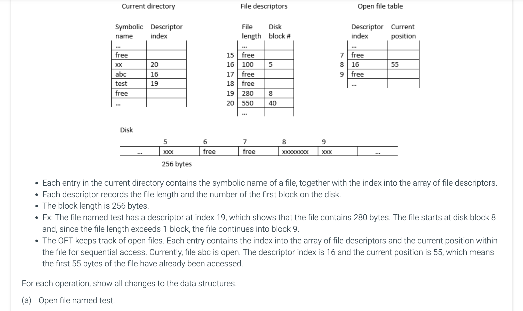 Solved Current directorySymbolic Descriptorname indexFile | Chegg.com