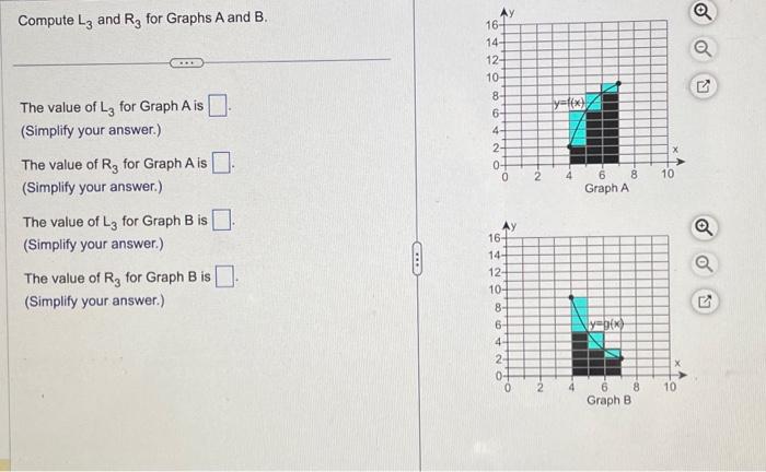 Solved Compute L3 and R3 for Graphs A and B. The value of L3 | Chegg.com