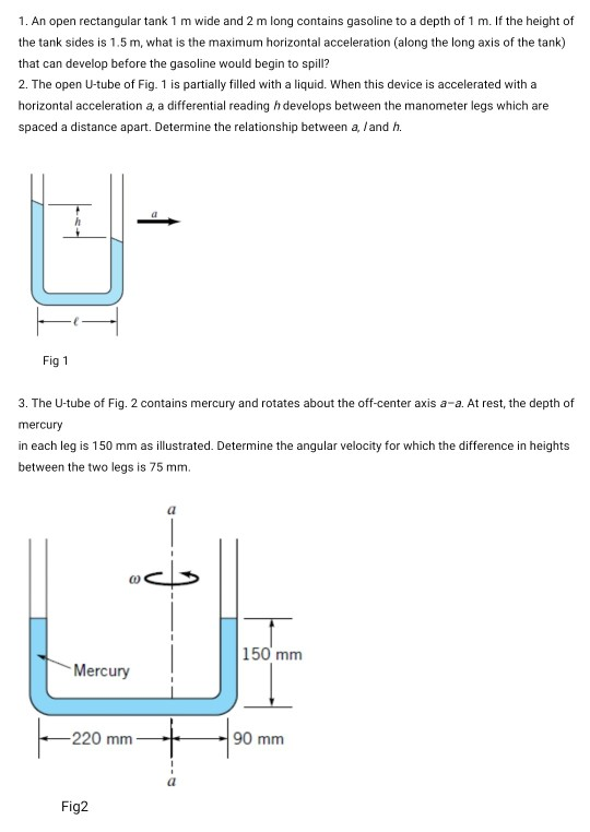 Solved 1. An open rectangular tank 1 m wide and 2 m long | Chegg.com