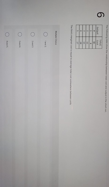 Solved If the short-run average variable cost of production | Chegg.com