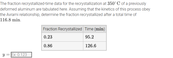 Solved The fraction recrystallized-time data for the | Chegg.com