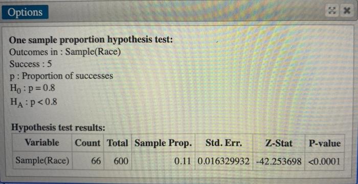 Solved Options * * One sample proportion hypothesis test: | Chegg.com