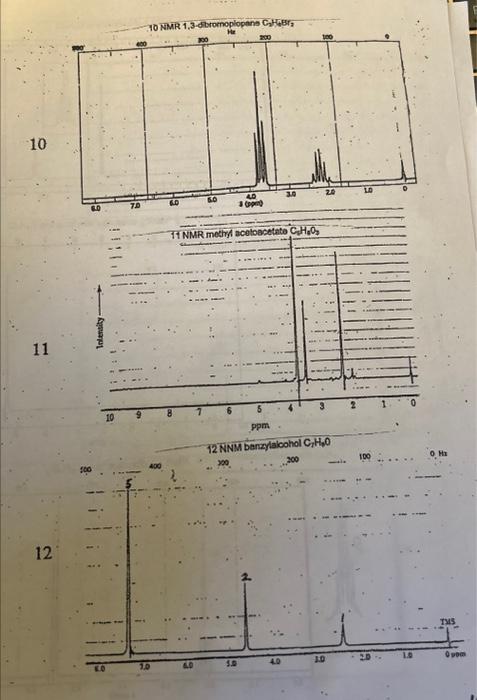Draw a structure for each nmr spectra. identify each | Chegg.com