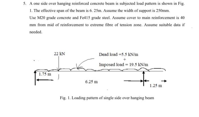 Solved 5. A one side over hanging reinforced concrete beam | Chegg.com