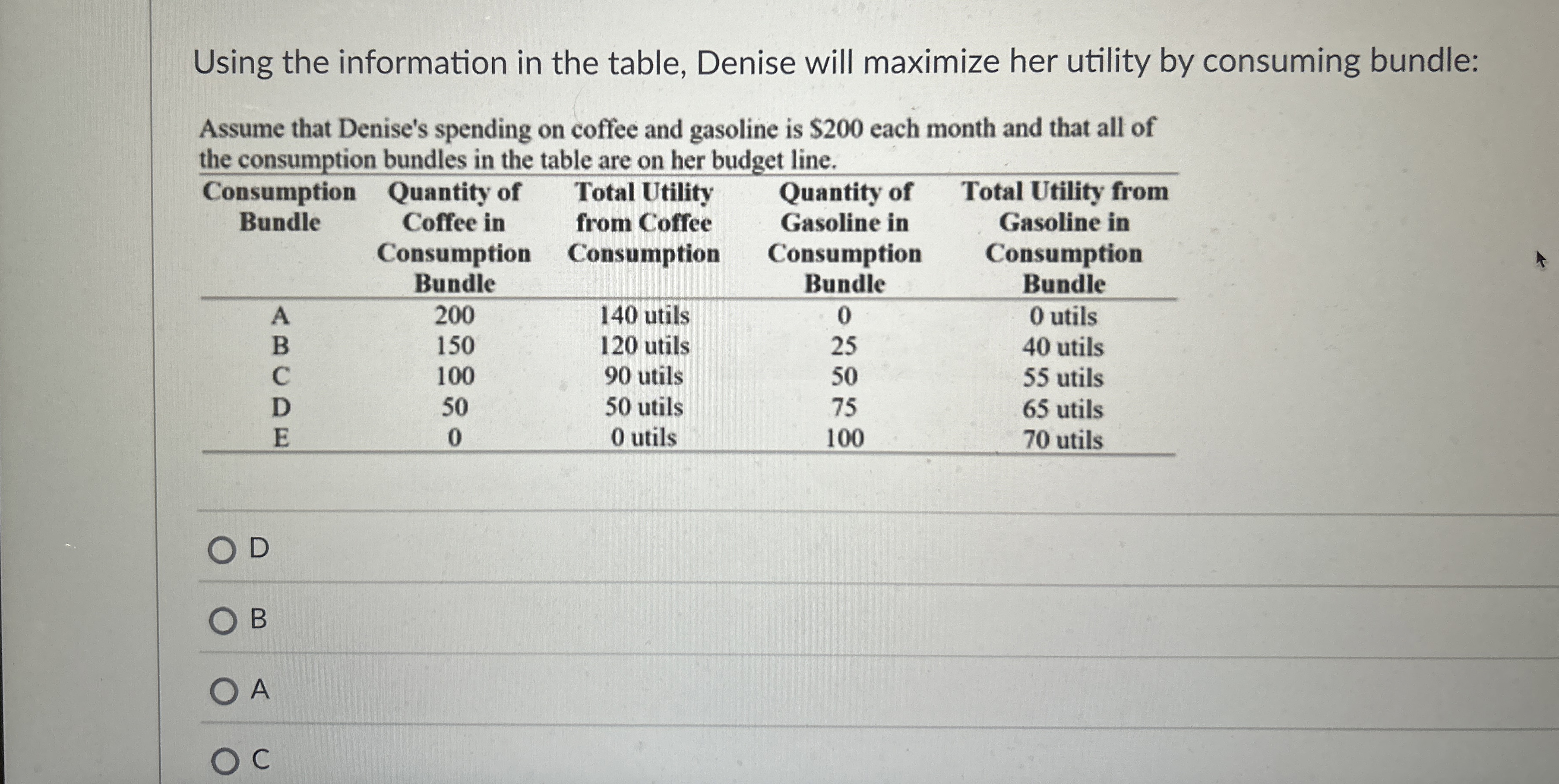 Using the information in the table, Denise will | Chegg.com