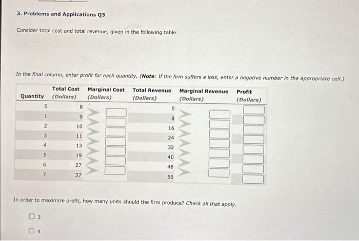 3. Problems and Applications Q3 Consider total cost | Chegg.com
