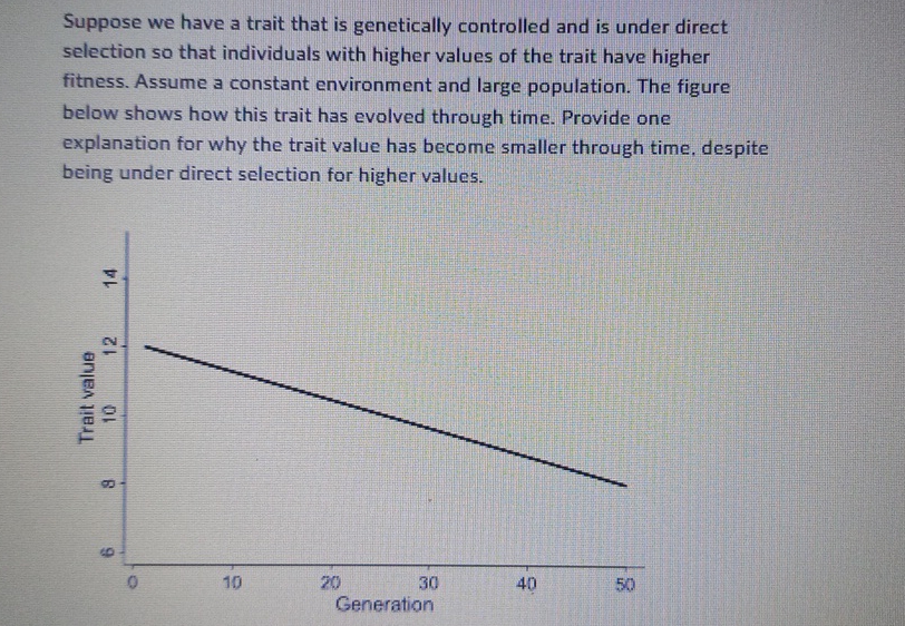 Solved Suppose we have a trait that is genetically | Chegg.com