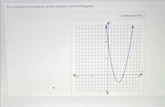 Solved Find a formula for the quadratic function depicted in | Chegg.com