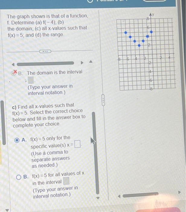Solved The graph shown is that of a function, f. Determine | Chegg.com