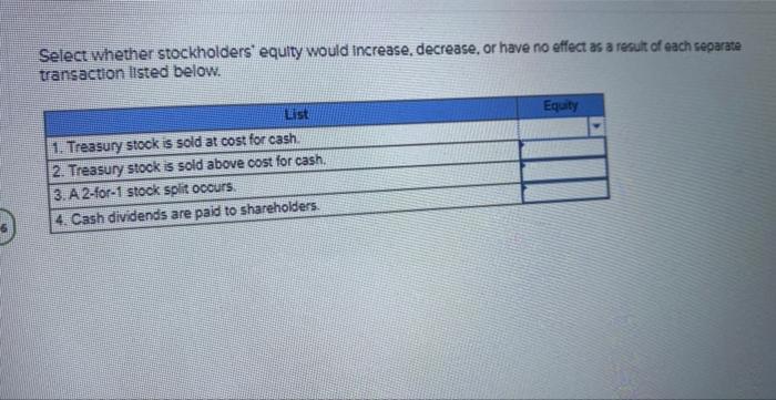 Solved Select whether stockholders' equity would increase, | Chegg.com