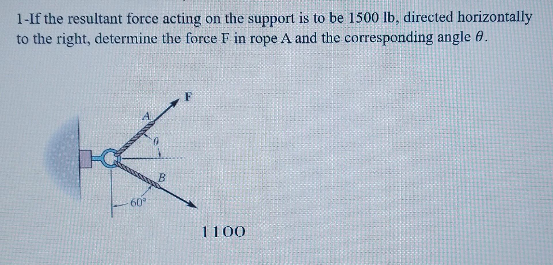 Solved 1-If the resultant force acting on the support is to | Chegg.com