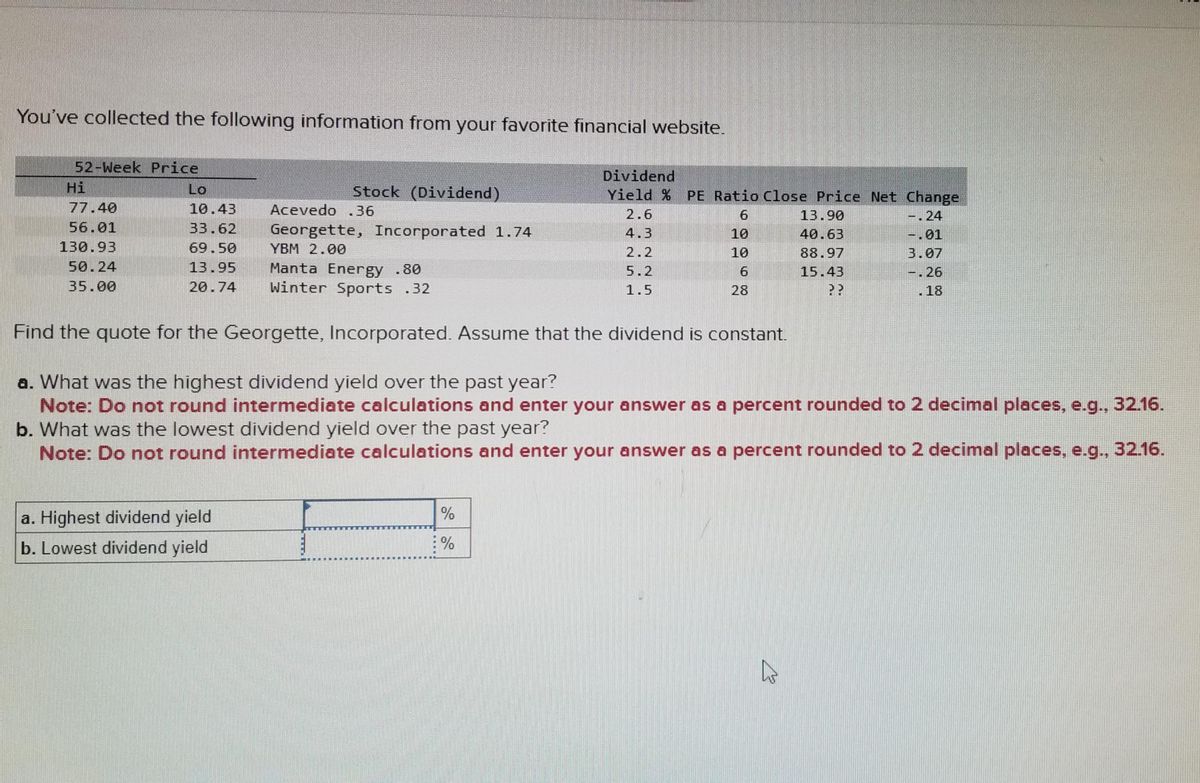 Solved You've collected the following information from your | Chegg.com
