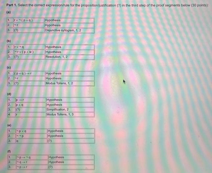Solved Part 1. Select the correct expression/rule for the | Chegg.com