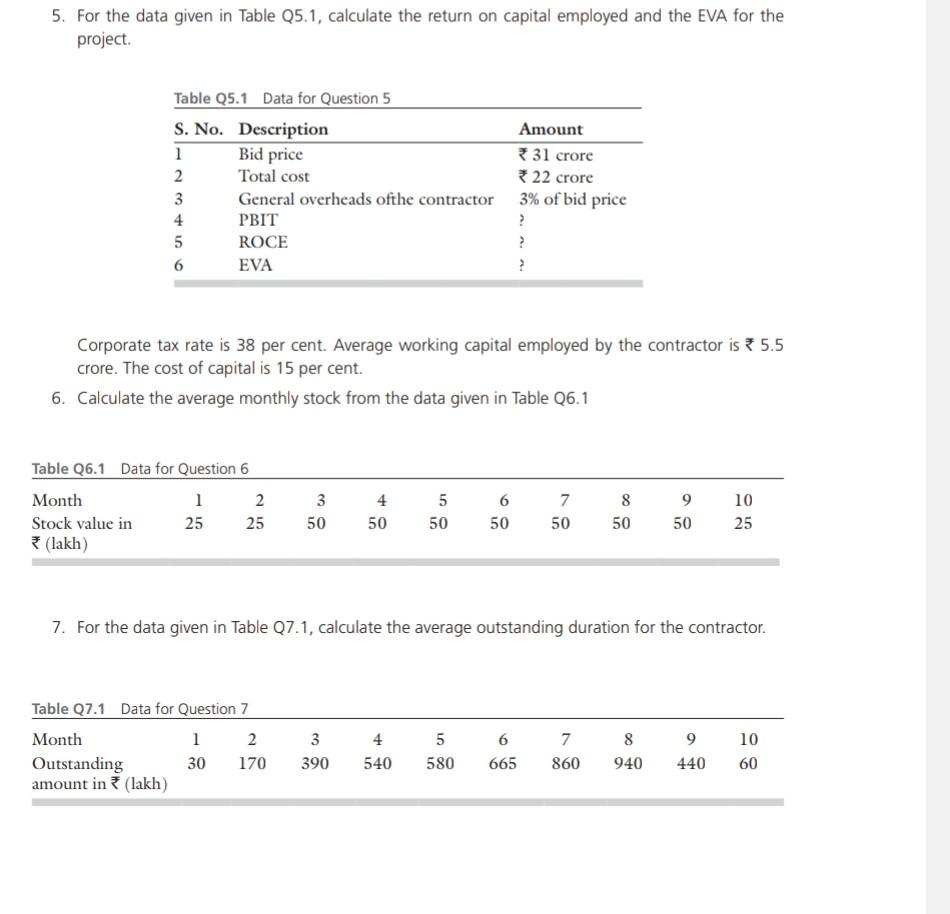 Solved 5. For the data given in Table Q5.1, calculate the | Chegg.com