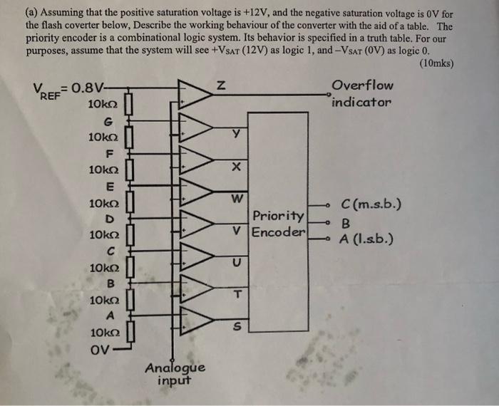 Solved Kindly provide a written solution. Typed solutions | Chegg.com