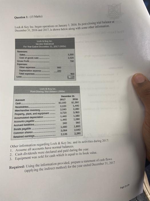 Solved Question 1: (15 Marks) Lock & Key Inc. began | Chegg.com