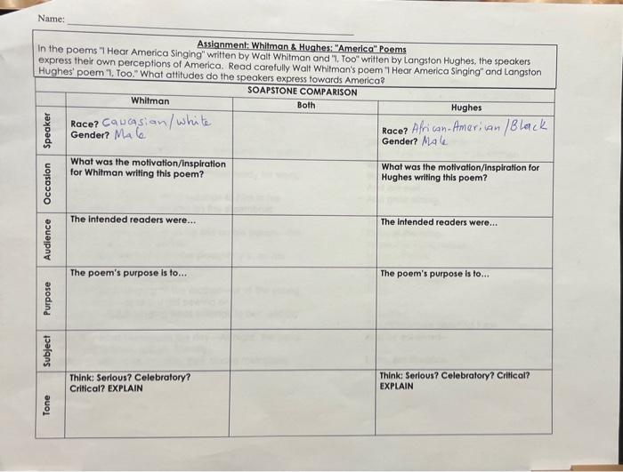 Name: I Hear America Singing by Walt Whitman I, Too, | Chegg.com