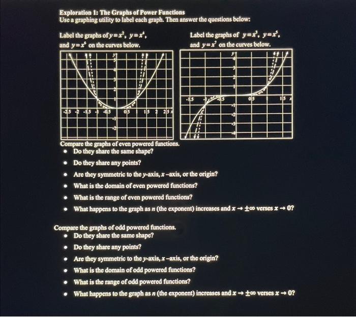Solved Exploration 1: The Graphs of Power Functions Use a | Chegg.com