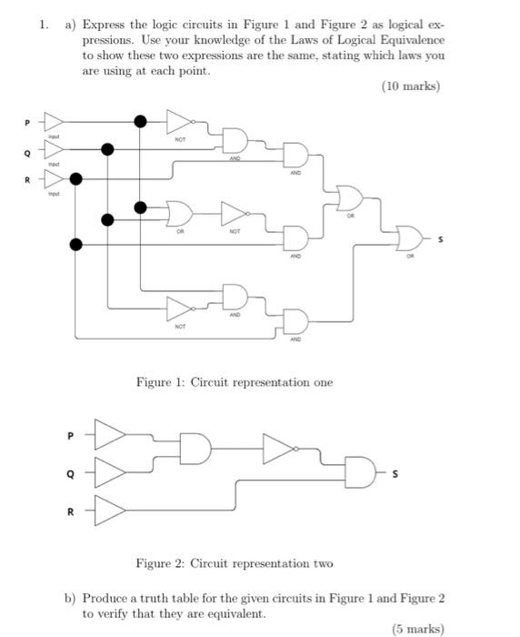 Solved 1. a) Express the logic circuits in Figure 1 and | Chegg.com