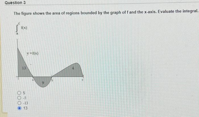 Solved Question 3 The figure shows the area of regions | Chegg.com