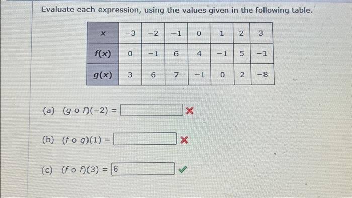 Solved Evaluate each expression, using the values given in | Chegg.com