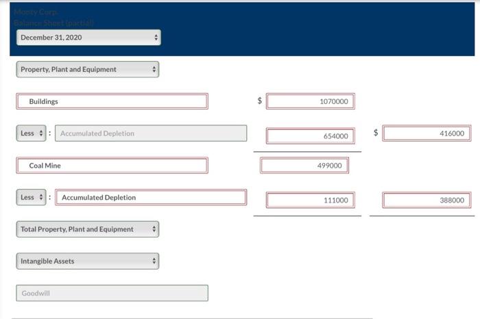 Solved Information related to plant assets, natural | Chegg.com