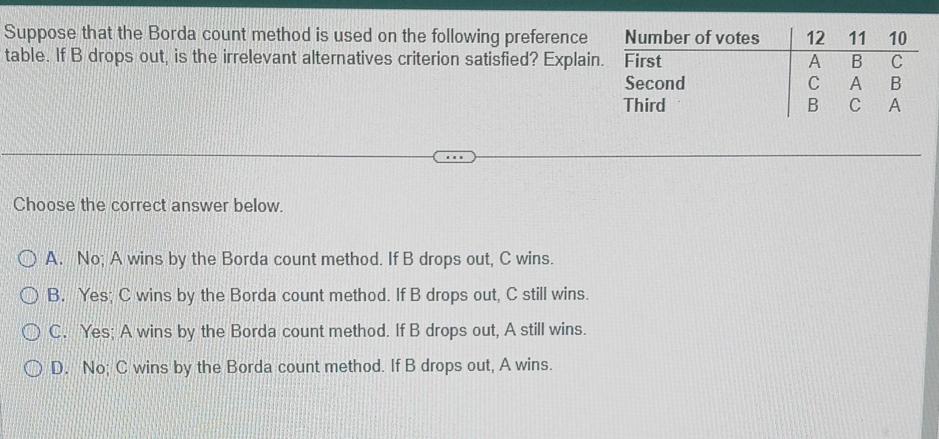 Solved Suppose that the Borda count method is used on the | Chegg.com