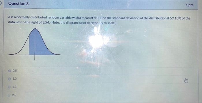 Solved Question 3 1 pts Xis a normally distributed random | Chegg.com