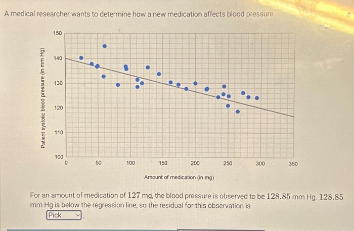 Solved A medical researcher wants to determine how a new | Chegg.com
