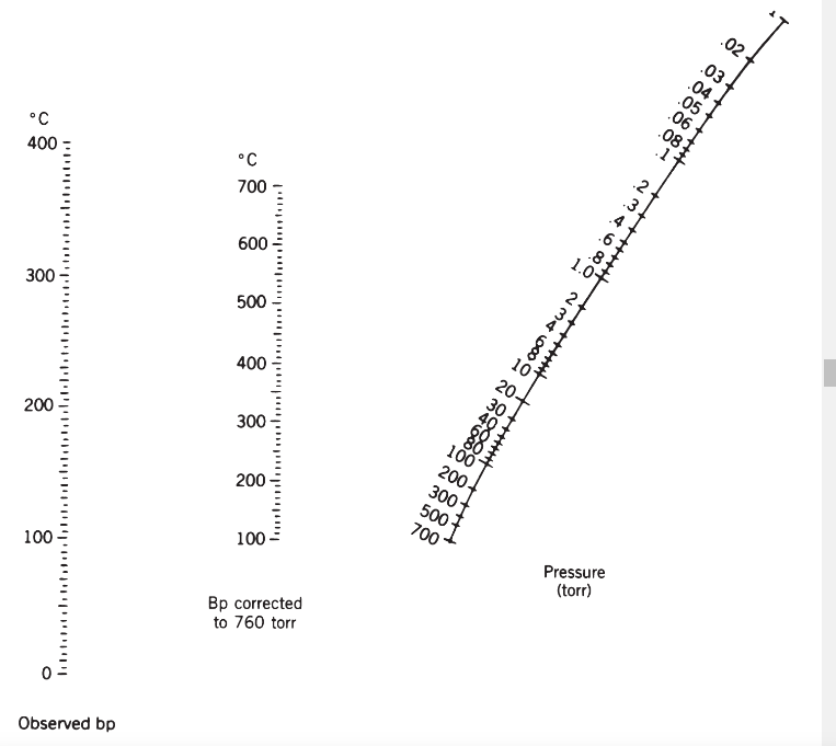 Solved 1. If ﻿a liquid has a boiling point | Chegg.com
