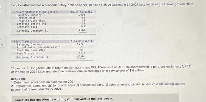 Solved The expected long-term rate of return on plan assets | Chegg.com
