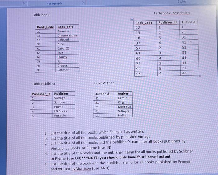 Solved Tablebook table book description Table Publisher | Chegg.com