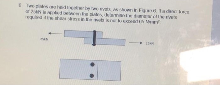 Solved 6 Two plates are held together by two rivets, as | Chegg.com