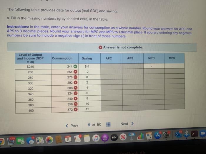 Solved The following table provides data for output (real | Chegg.com