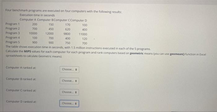 Solved Four benchmark programs are executed on four | Chegg.com