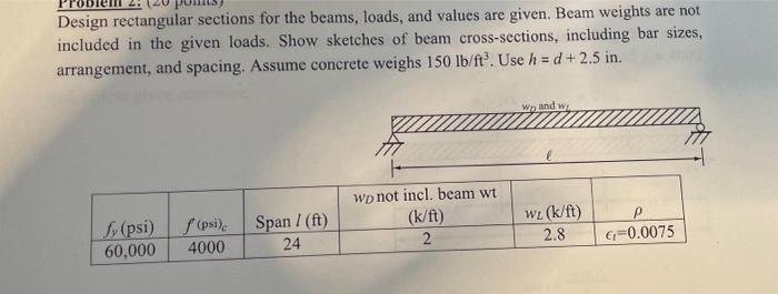 Solved Design rectangular sections for the beams, loads, and | Chegg.com
