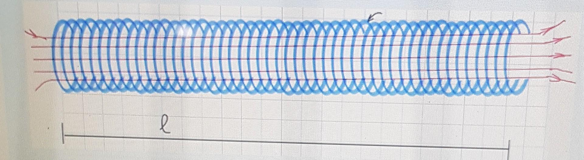 Solved Consider a very long solenoid, as shown in the | Chegg.com