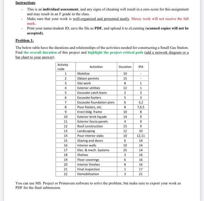 - This is an individual assessment, and any signs of | Chegg.com