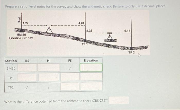 Solved Prepare a set of level notes for the survey and show | Chegg.com