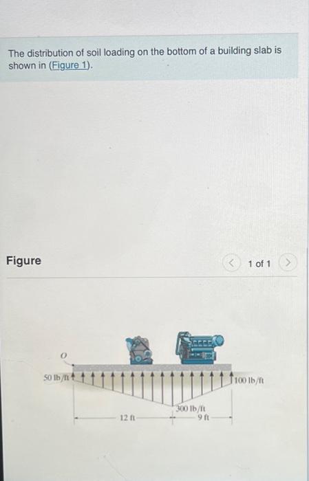 Solved The distribution of soil loading on the bottom of a | Chegg.com