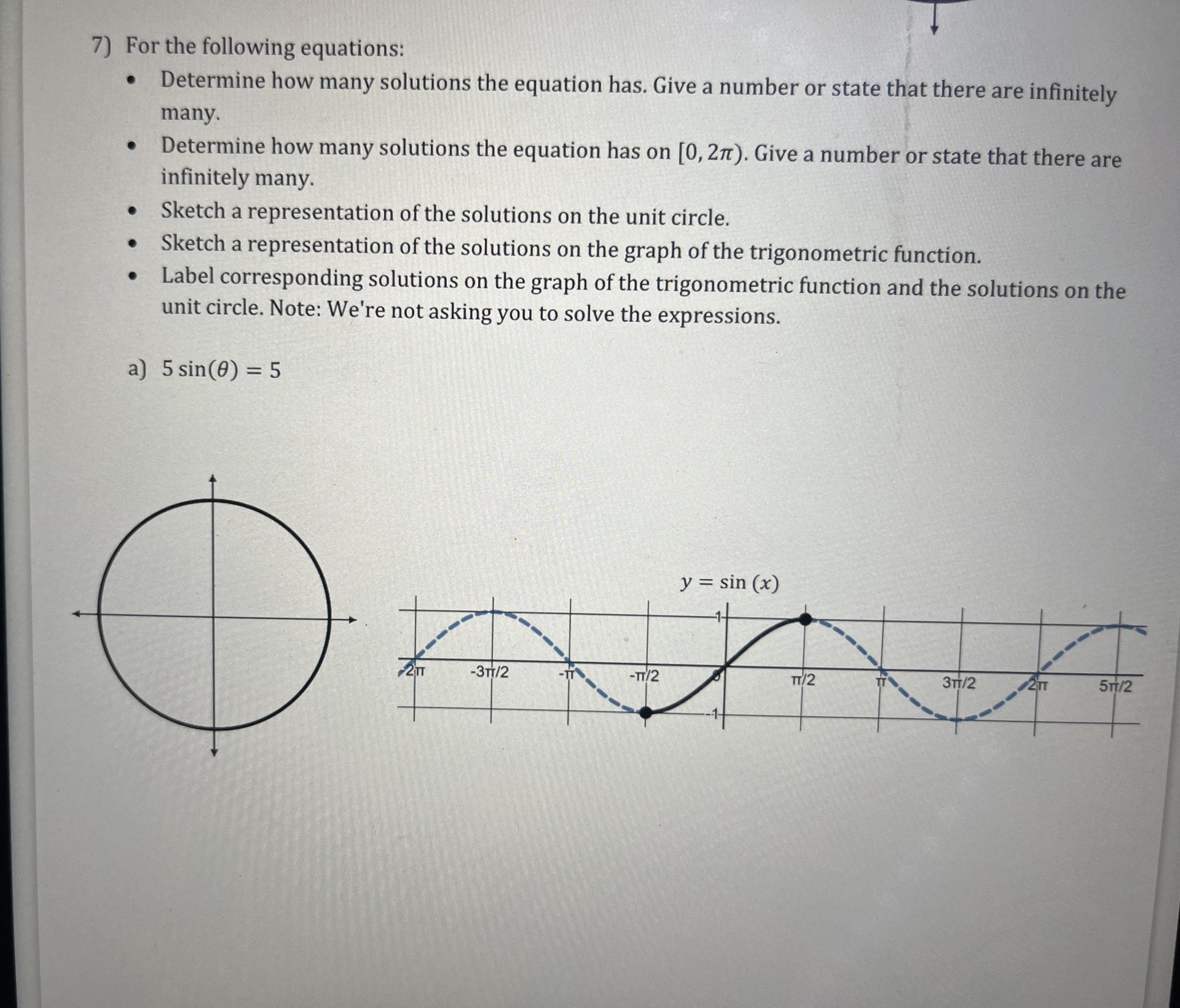 Solved Sketch a representation of the solutions on the unit | Chegg.com
