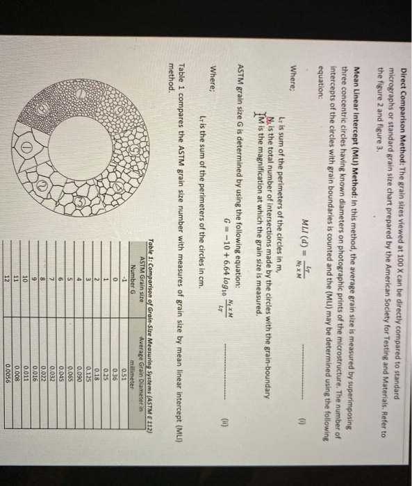Solved Direct Comparison Method: The grain sizes viewed at | Chegg.com