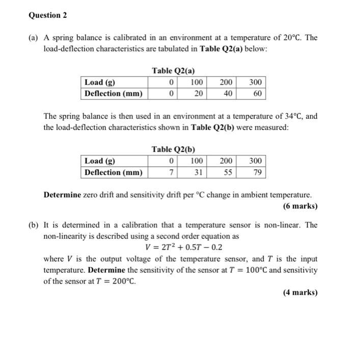 Solved (a) A spring balance is calibrated in an environment | Chegg.com