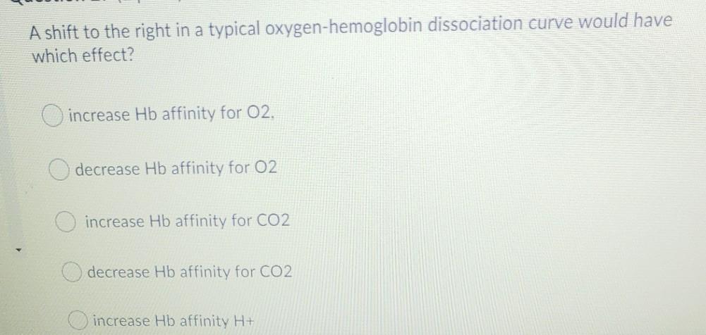 Solved A shift to the right in a typical oxygen-hemoglobin | Chegg.com