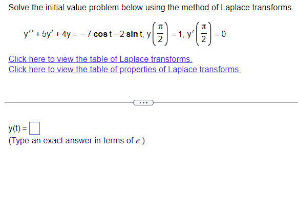 Solved Solve the initial value problem below using the | Chegg.com