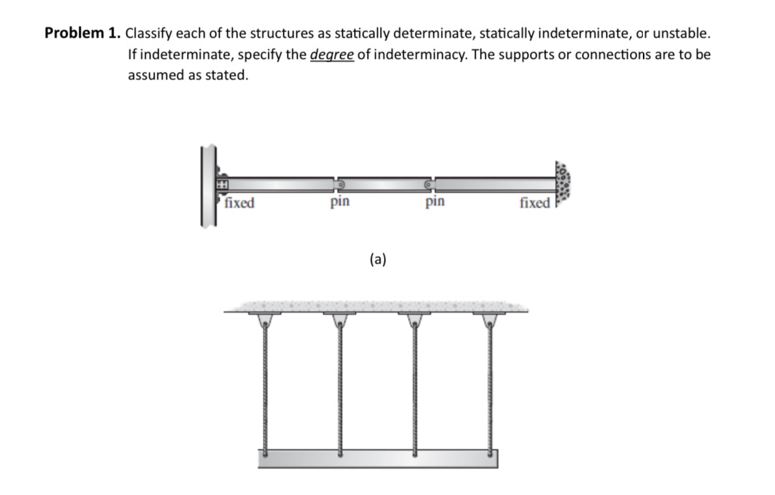 Solved Problem 1. ﻿Classify each of the structures as | Chegg.com